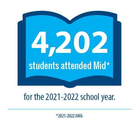 Why Mid? | Mid Michigan College - Harrison, MI - Mt. Pleasant, MI - Online